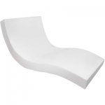 Community Plus Static Mattress › Harvest Healthcare