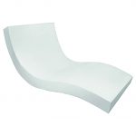 Community Static Mattress › Harvest Healthcare