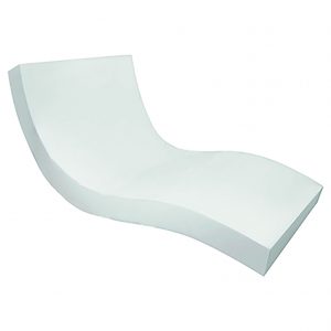 Community Static Mattress › Harvest Healthcare